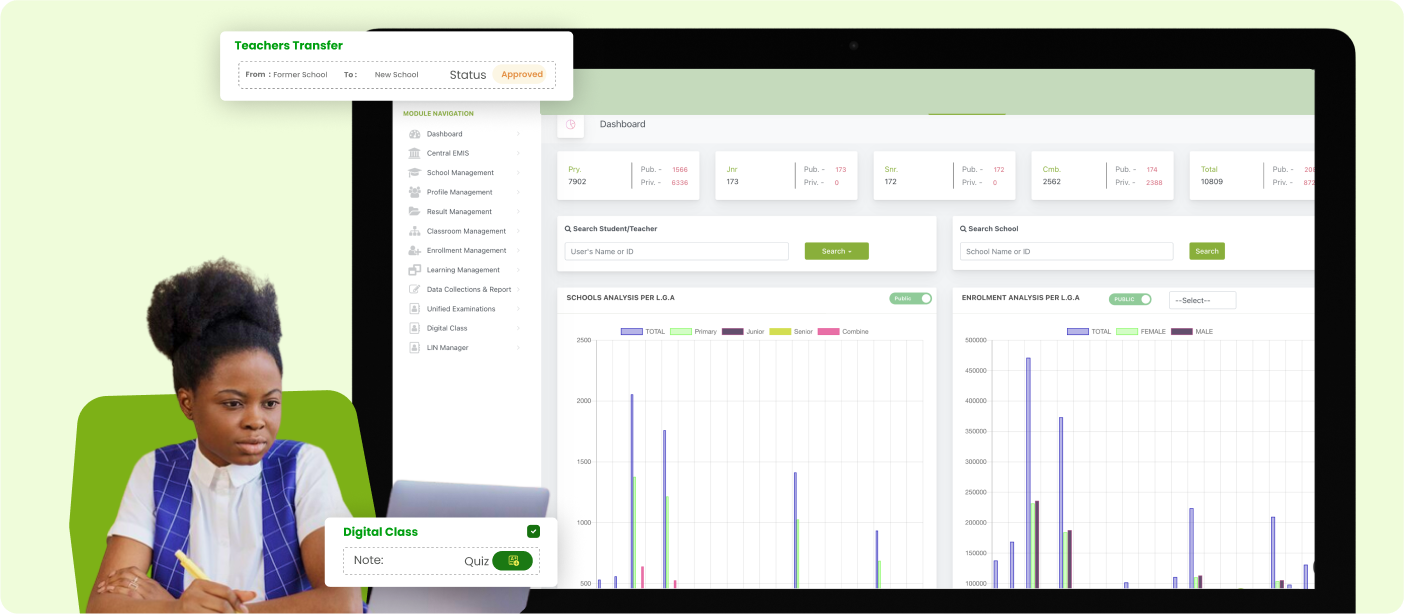 EDUTAMS |EduTAMS Essential - The All-in-One School & Learning ...
